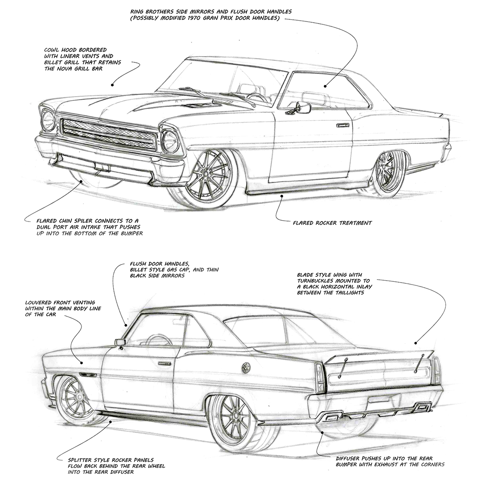 Kuras Custom Renderings Hot Rod Design
